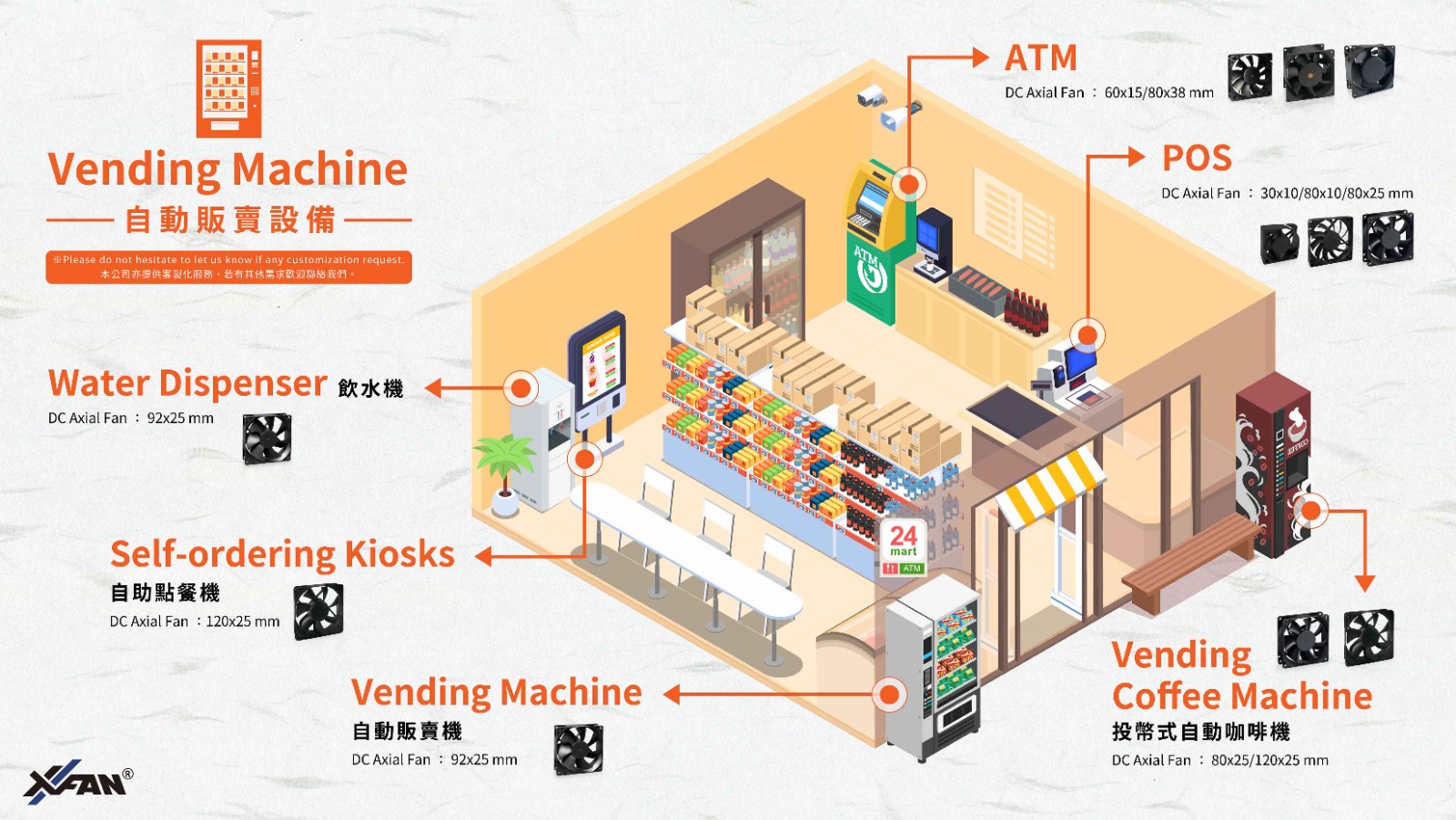 Vending Machine | XINRUILIAN SCIENCE&TECHNOLOGY CO.,LTD.