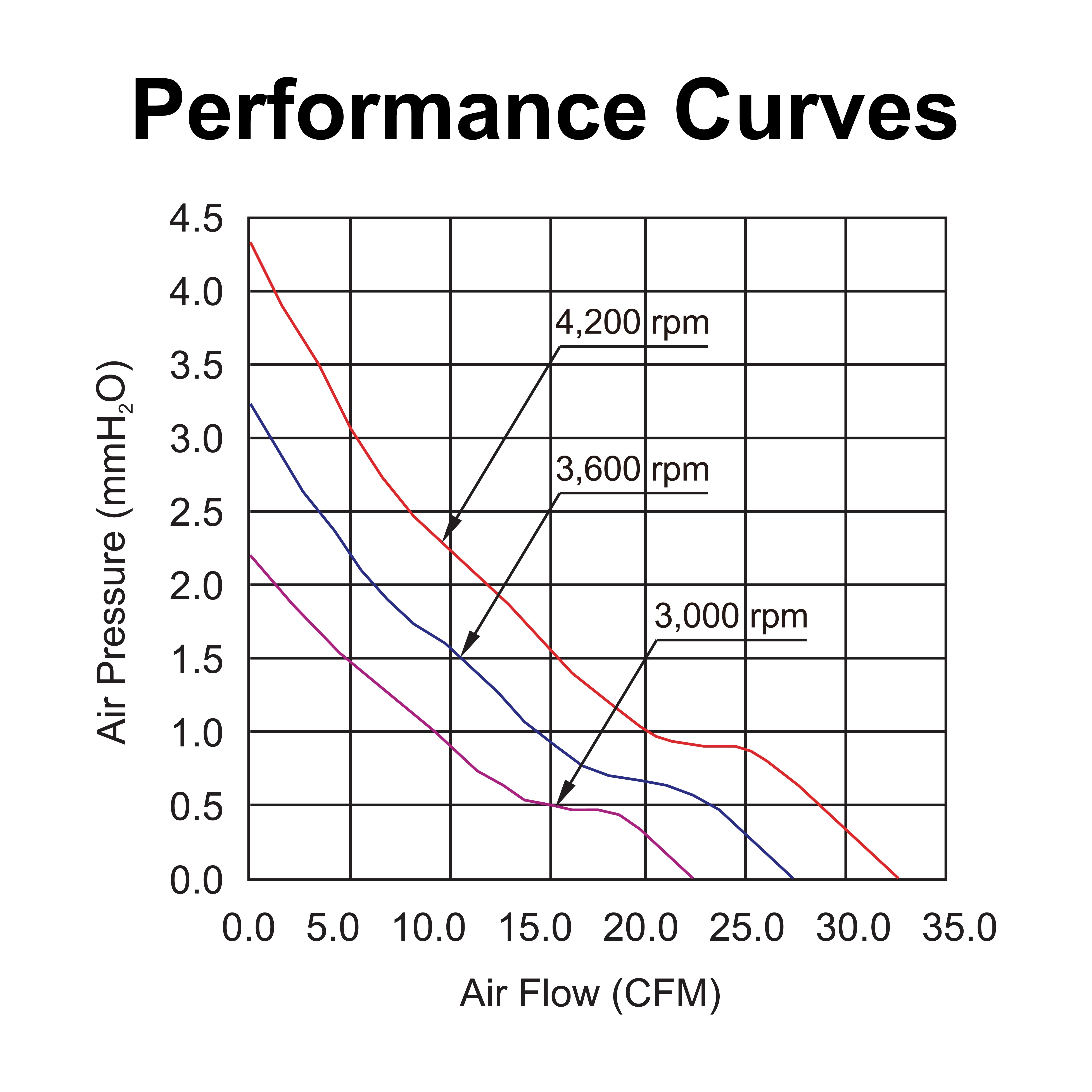 RD7015 | 欣瑞联科技